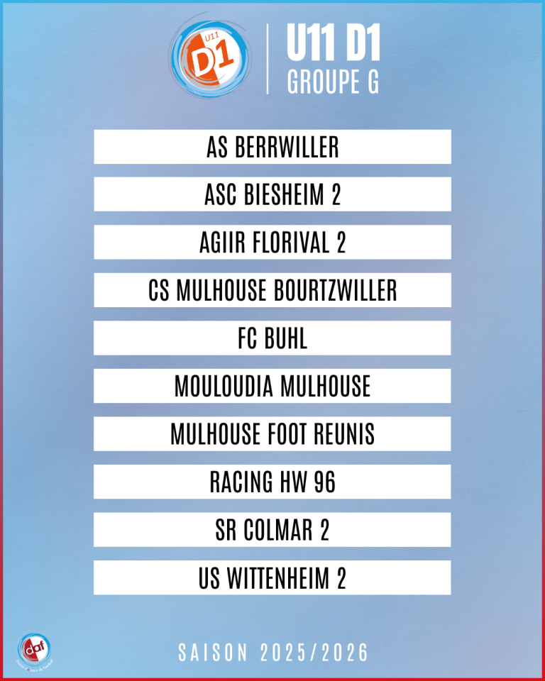 GROUPES U11 D1 PRINTEMPS – SAISON 2025/2026 – DISTRICT D'ALSACE DE FOOTBALL